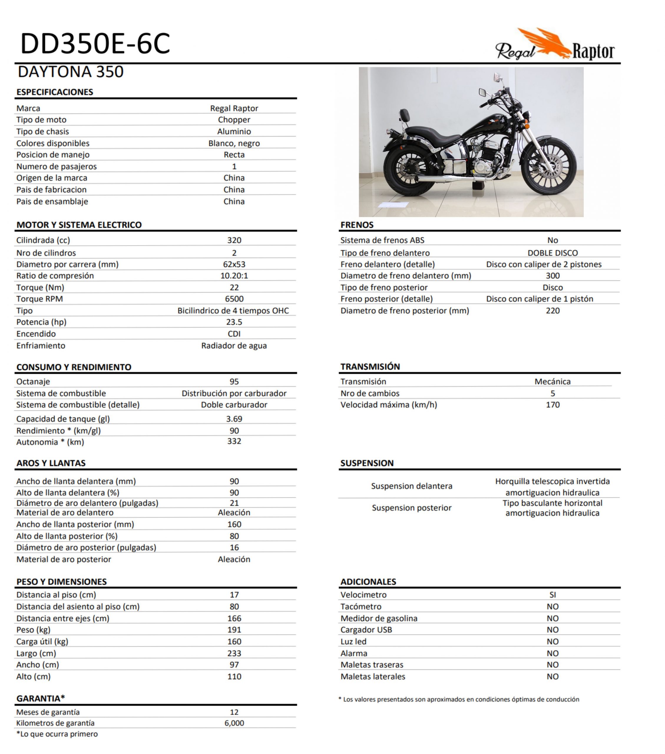 Ficha_Tecnica_Daytona350_Carburada – Motos Davest